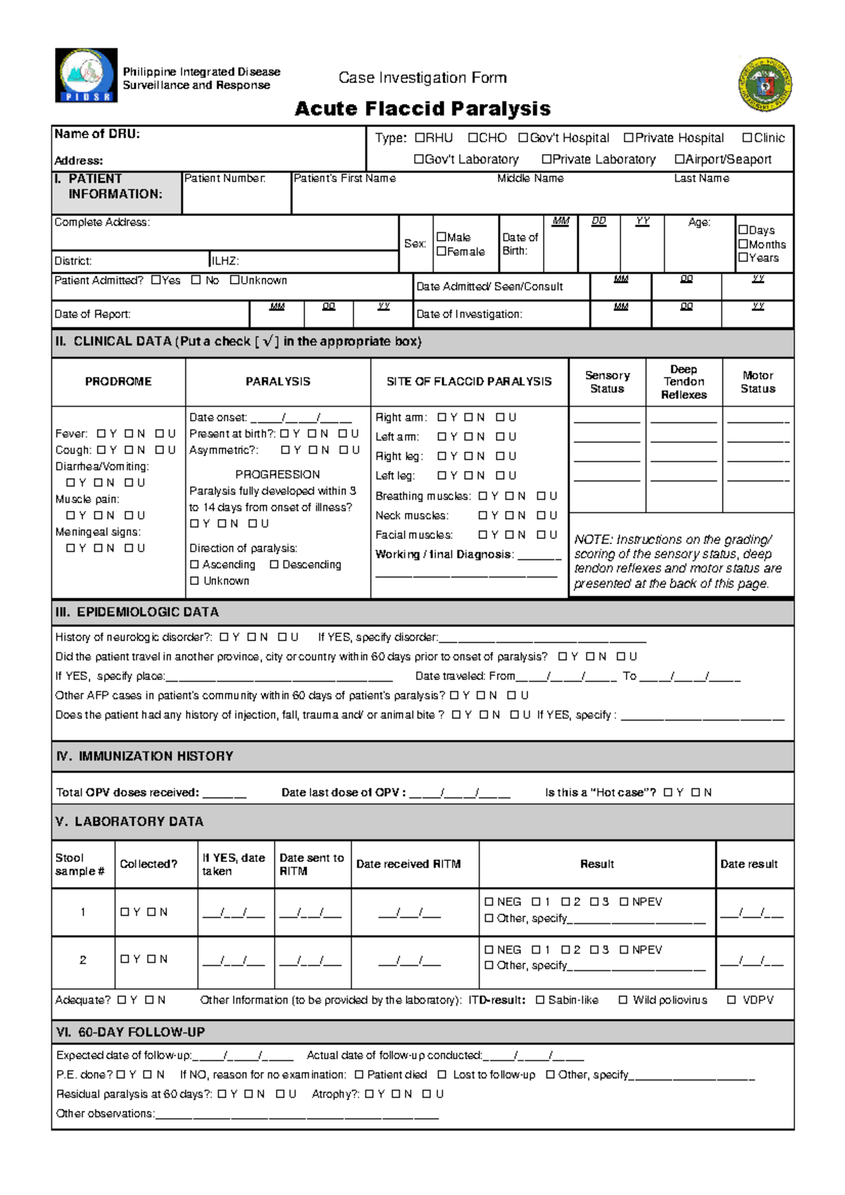 Cif - Philippine Integrated Disease Surveillance and Response Case ...