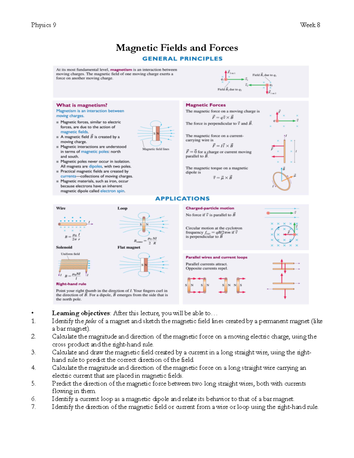 Week 8 Magnetic Fields and Forces - Magnetic Fields and Forces Learning ...