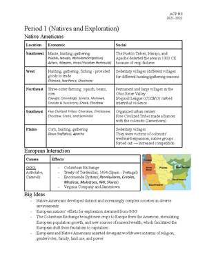 Raven Worksheet - Name _______________________________ SOURCE ANALYSIS TEMPLATE Article Title ...