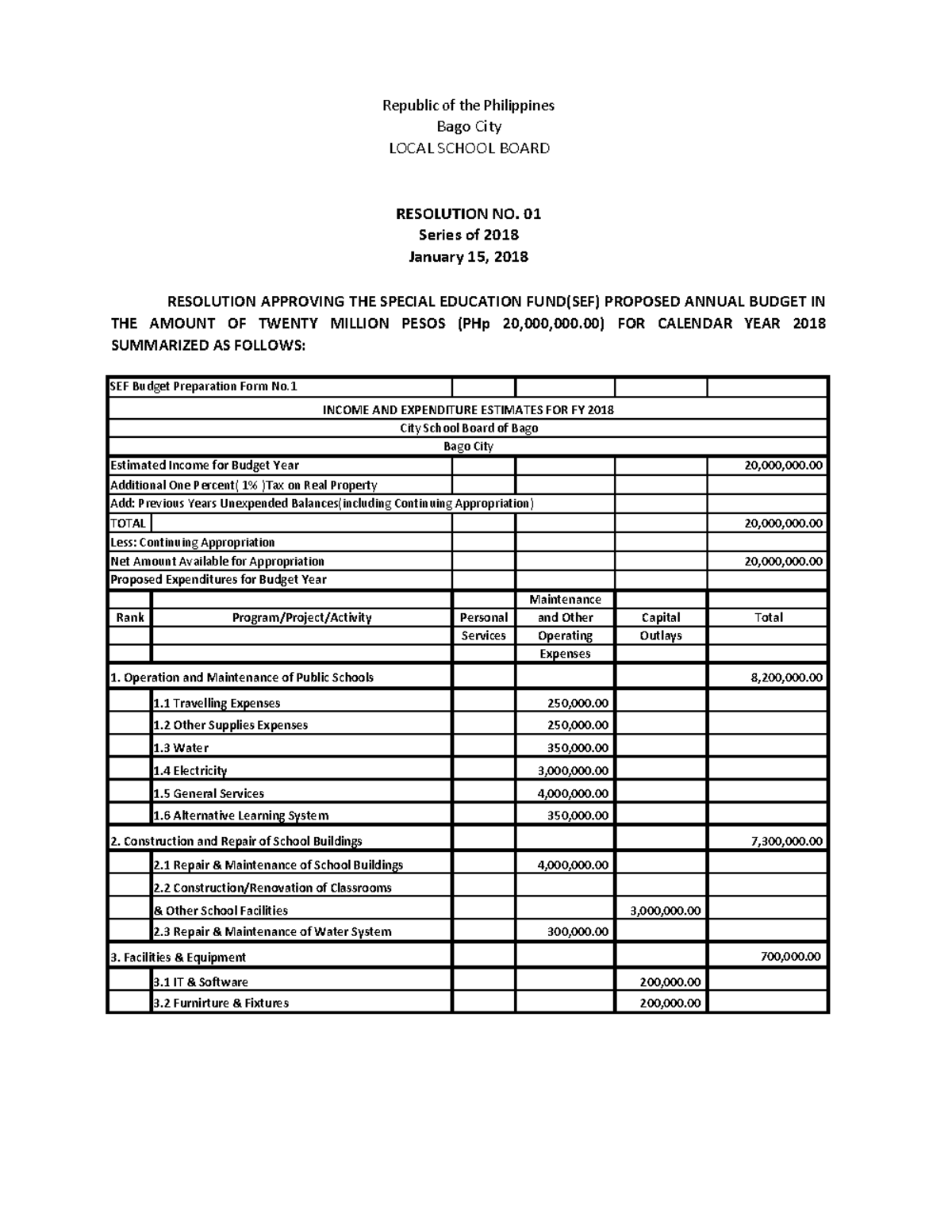2018 SEF Income And Expenditures 2 SEF Budget Preparation Form No 