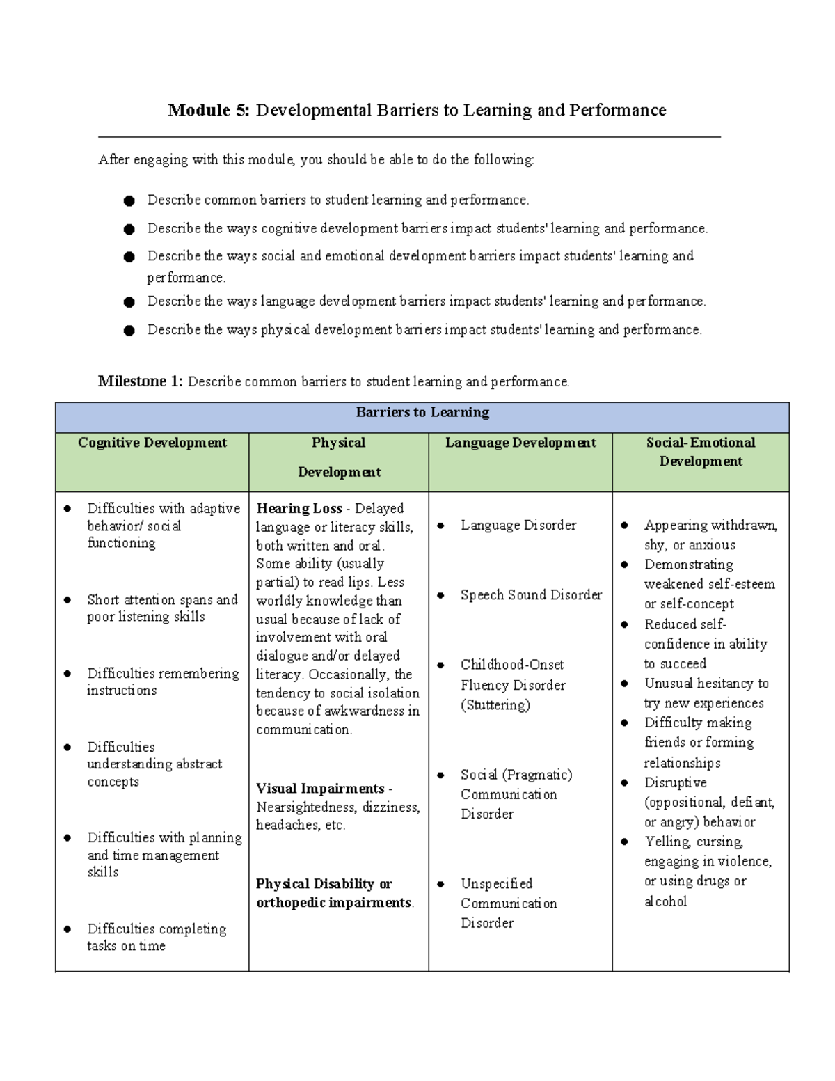 D094 Module 5 (Complete) Notes - Module 5: Developmental Barriers to ...