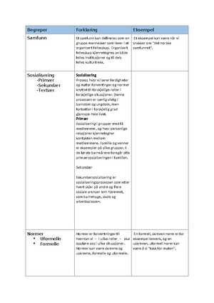 Hvordan skrive en god retorisk analyse tekst - Hvordan skrive en god retorisk analyse av en ...