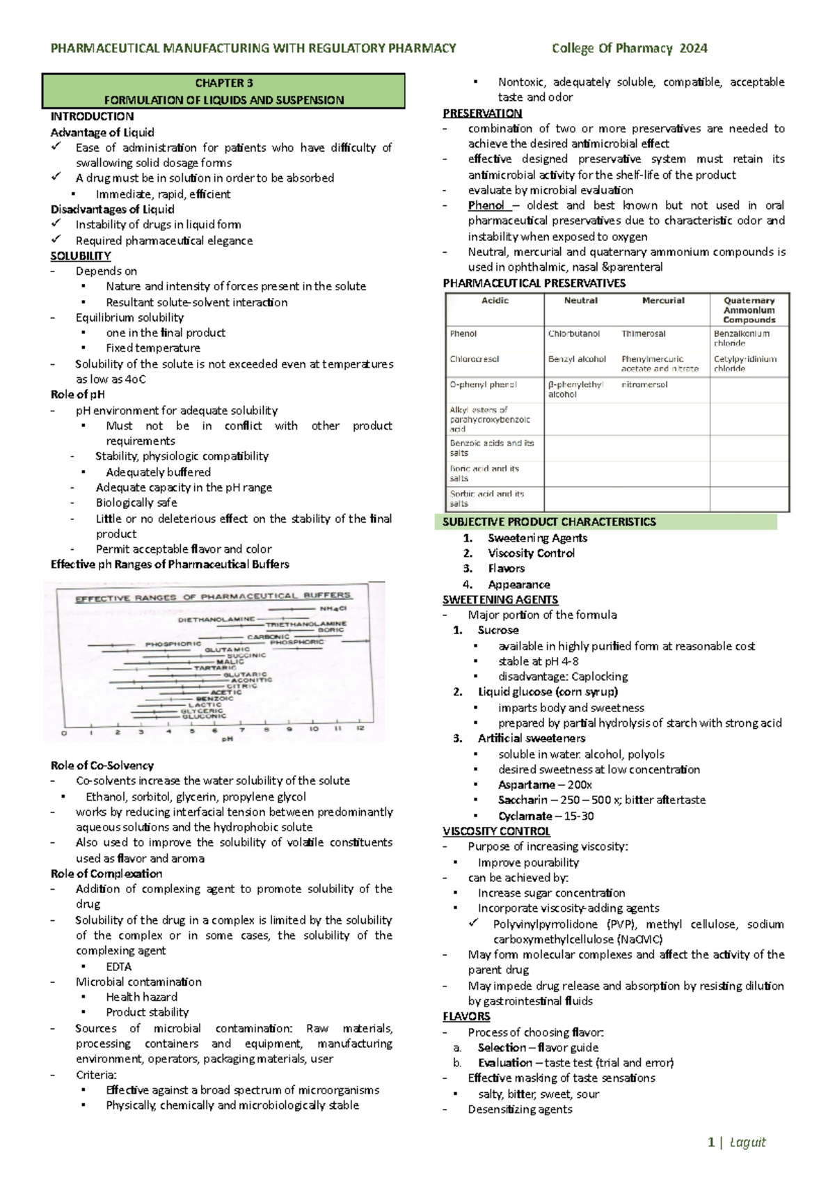 Pharm Manuf. Formulation OF Liquids AND Suspension - CHAPTER 3 ...