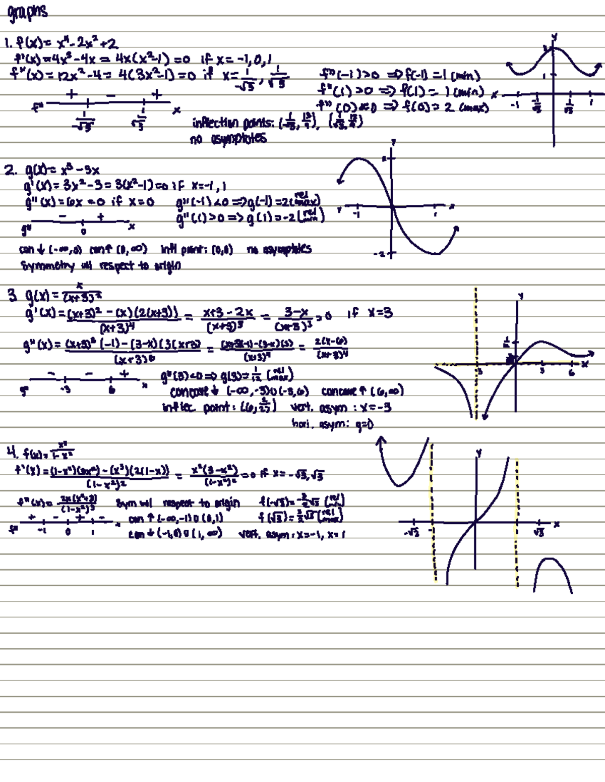 Math notes - MATH140 - Studocu
