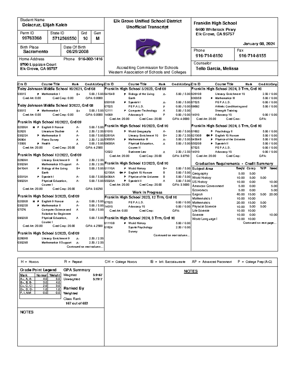 Delacruz Elijah Transcript - Crs ID Course Title Mark Cred Att/Cmp Toby ...