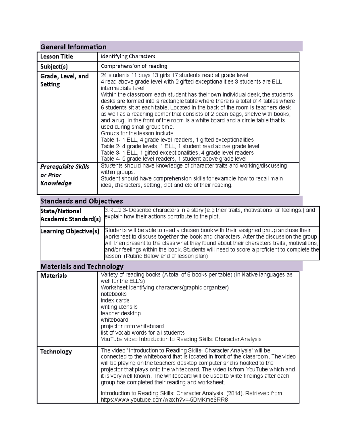 C910 task one passed - General Information Lesson Title Identifying Characters Subject(s) - Studocu
