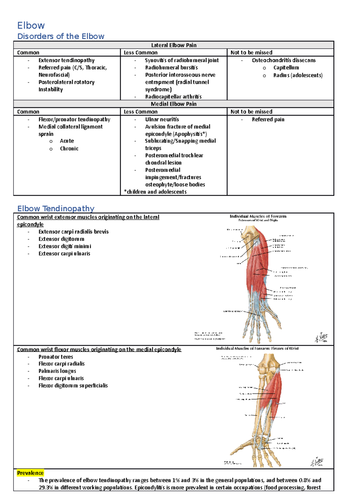 Elbow - Lecture notes 5 - Elbow Disorders of the Elbow **Lateral Elbow ...
