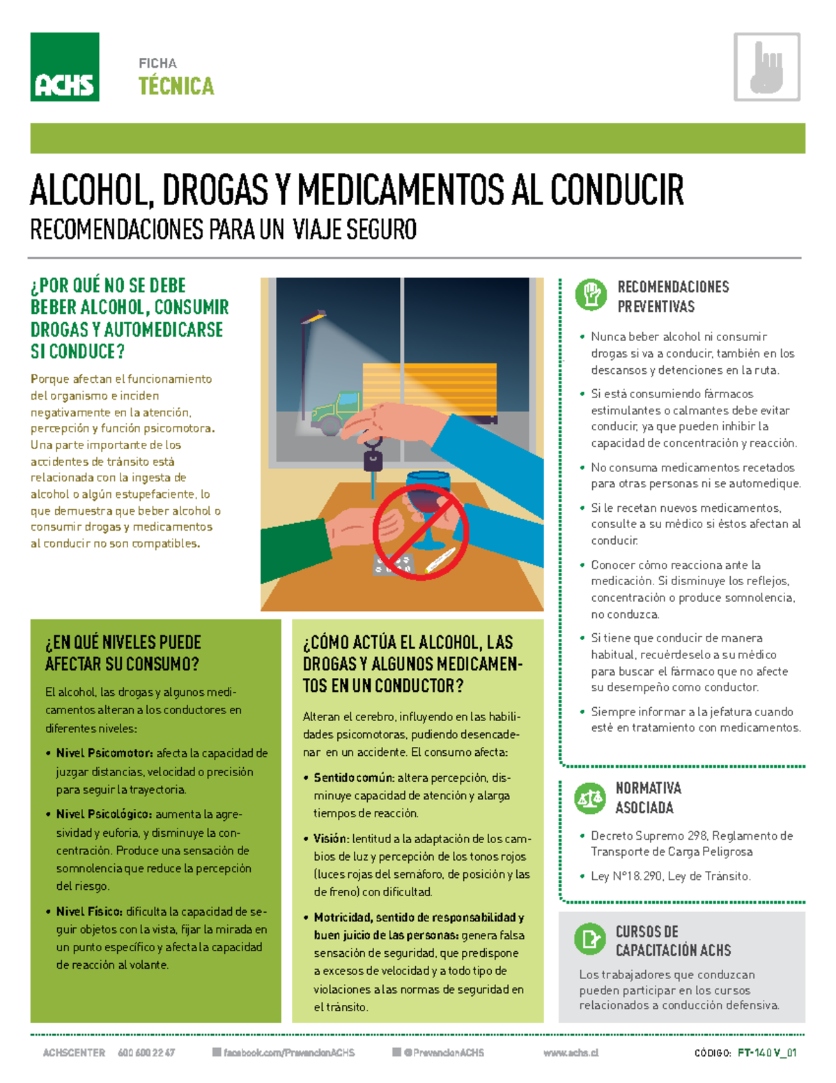 FT Alcohol, drogas y medicamentos - Alteran el cerebro, influyendo en ...