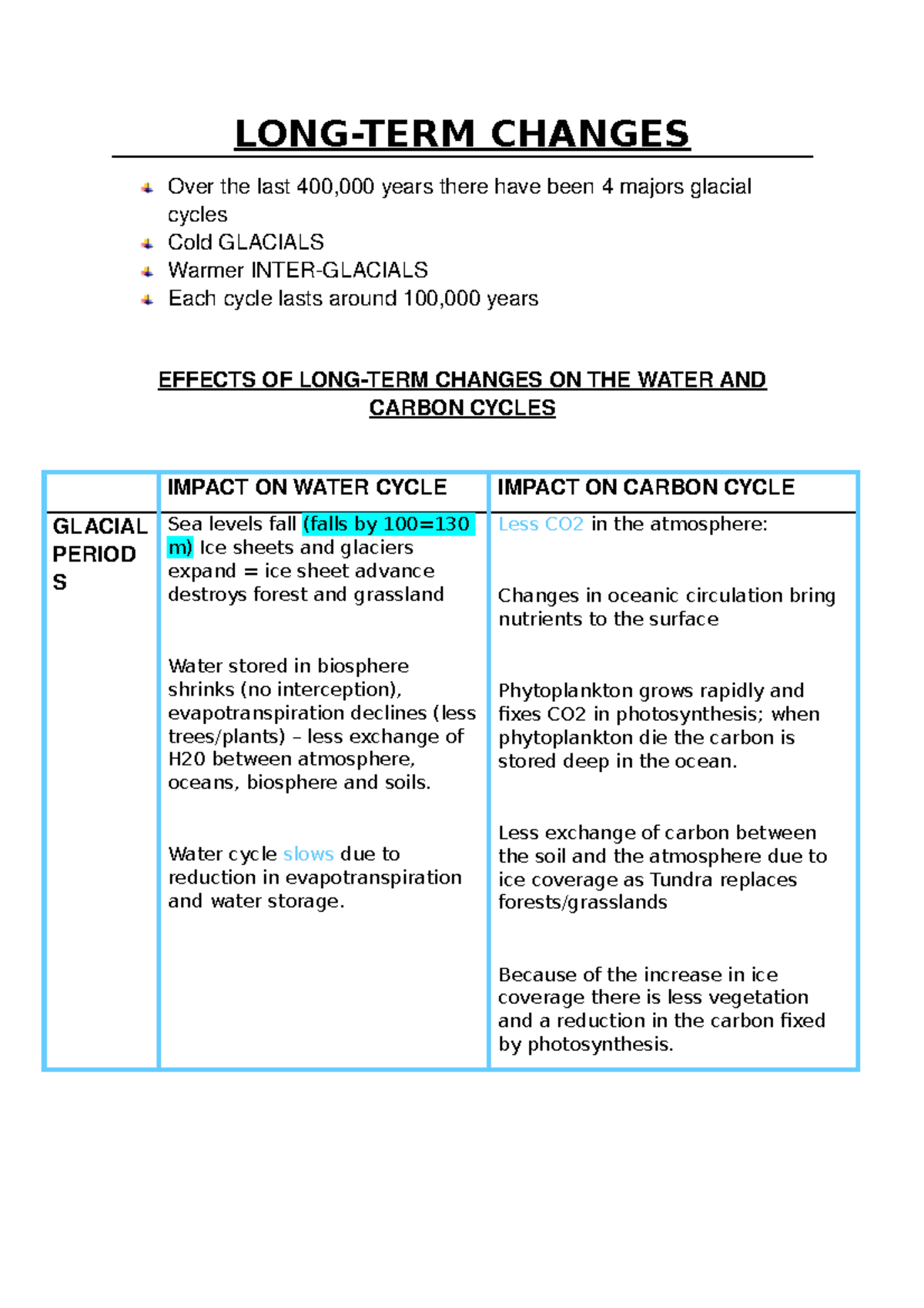 Long term changes - Lecture notes 4 - LONG-TERM CHANGES Over the last ...