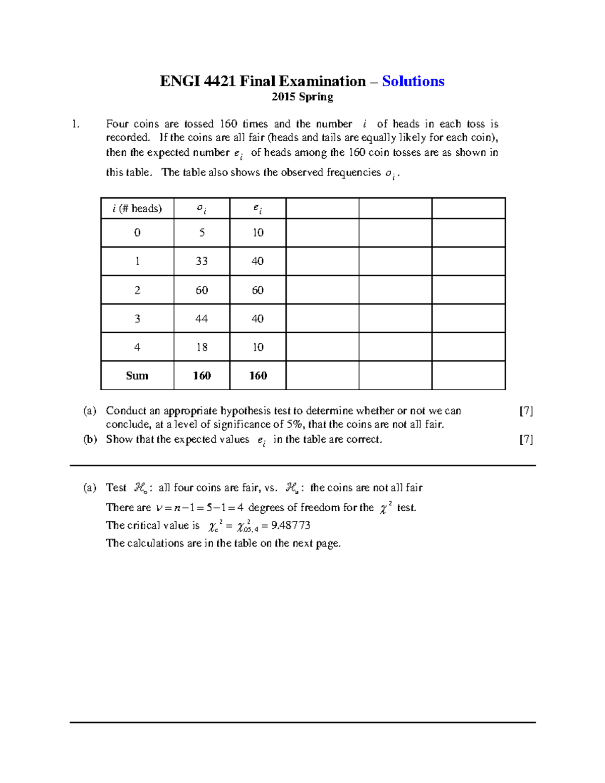 Exam Spring 2015, questions and answers - ENGI 4421 Final Examination ...