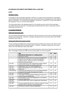 AA Exam Essentials - Acca important notes - How to approach Audit and ...