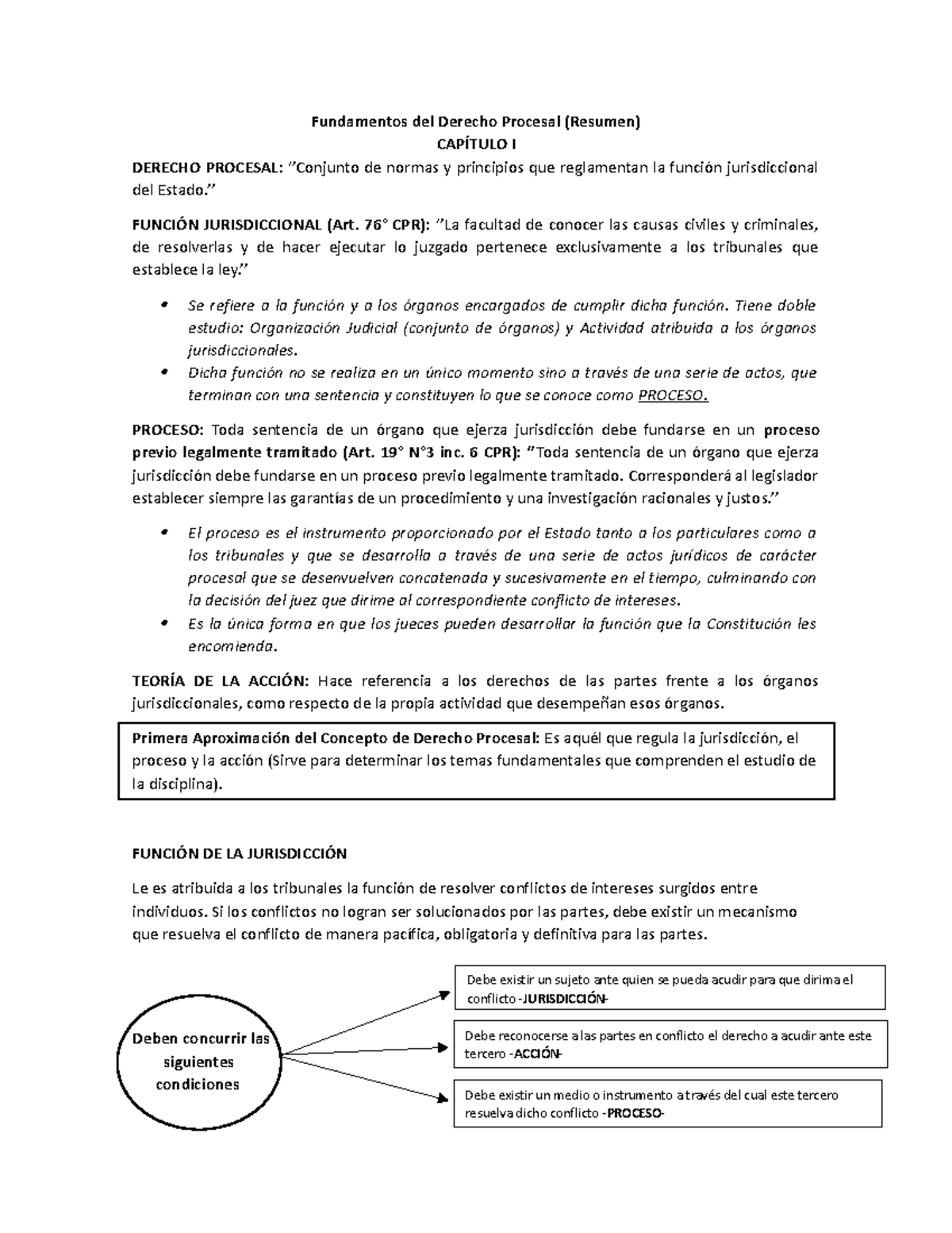 Procesal 1 Resumen - Fundamentos del Derecho Procesal (Resumen) CAPÍTULO I DERECHO PROCESAL ...