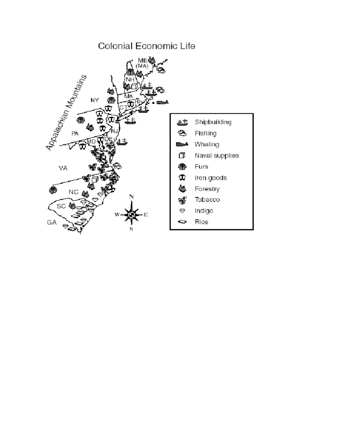 Colonial resources - Studocu