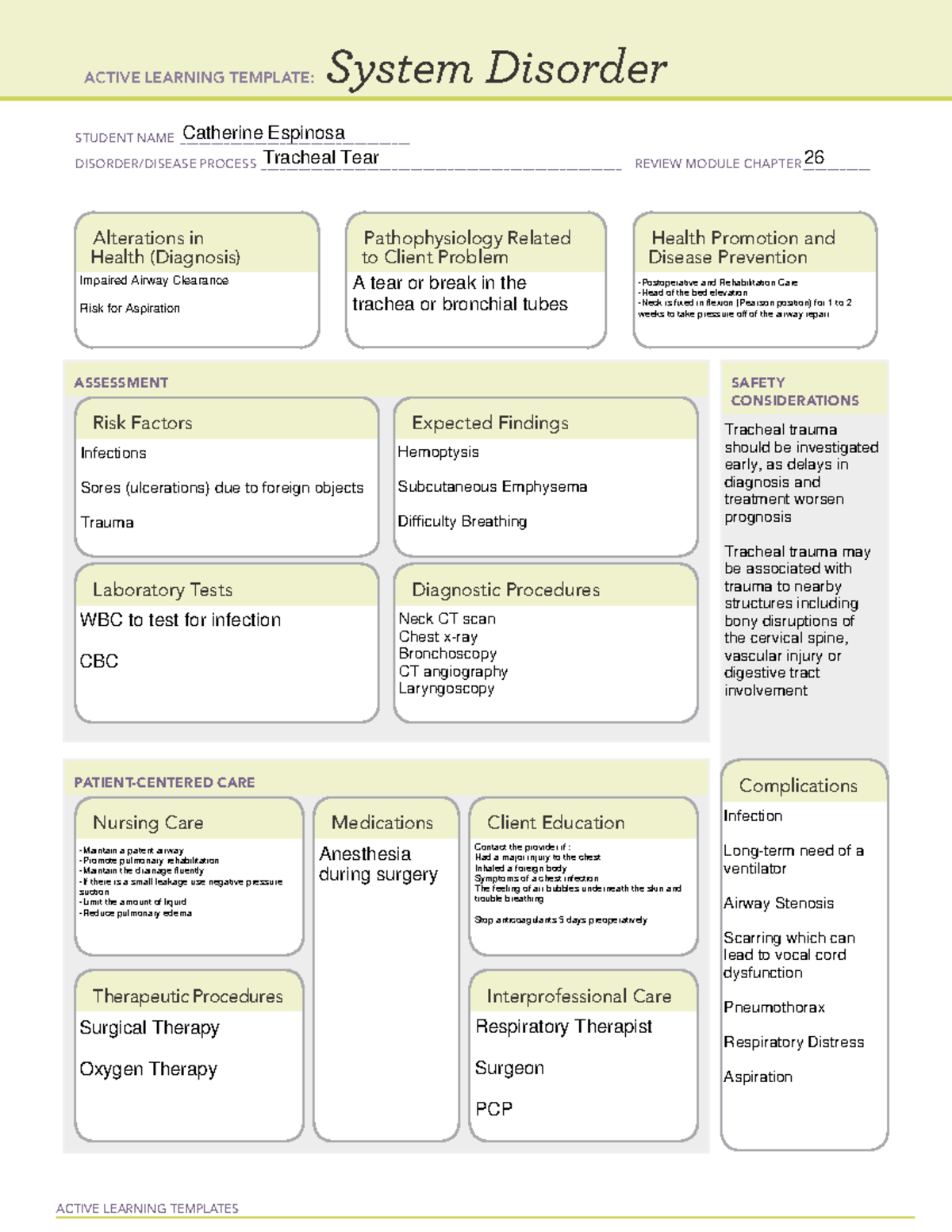 Tracheal Tear System Disorder - ACTIVE LEARNING TEMPLATES System ...