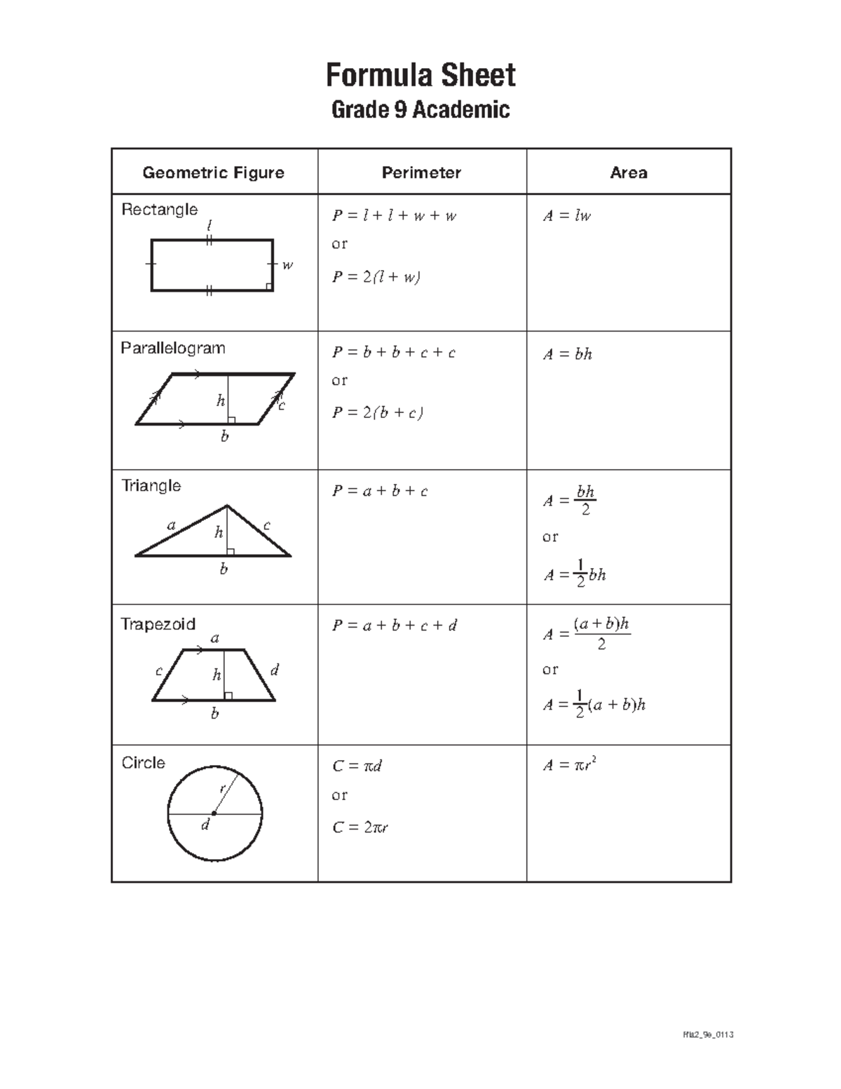 Geo study cheat - Formula Sheet Grade 9 Academic Triangle Trapezoid b c ...