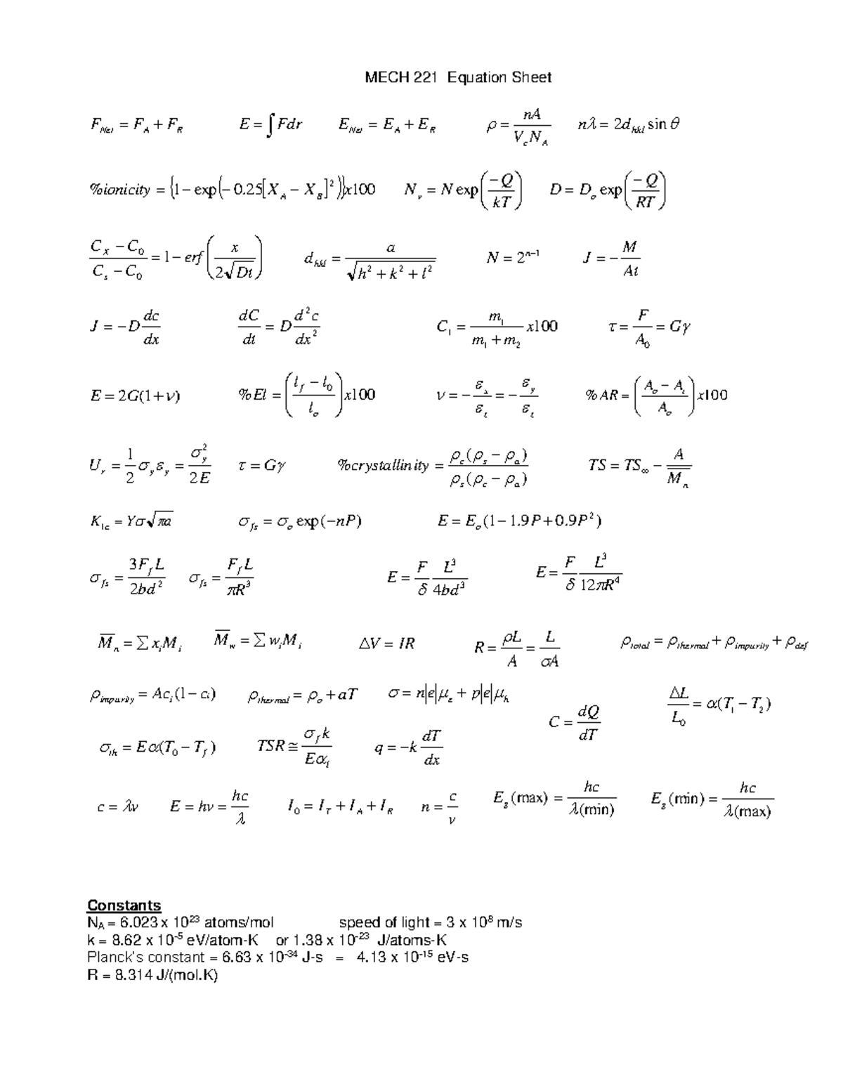 MECH 221 Equation Sheet-2016 - MECH 221 Equation Sheet E Fdr FNet FA FR ...