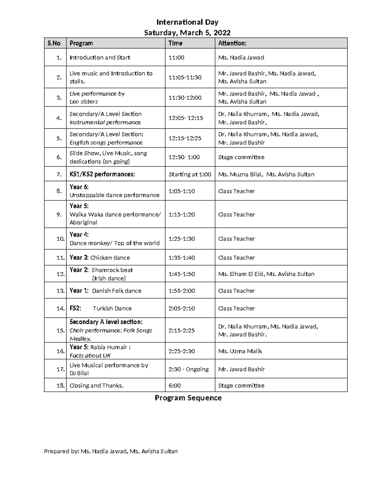 Program sequence - International Day Saturday, March 5, 2022 S Program ...