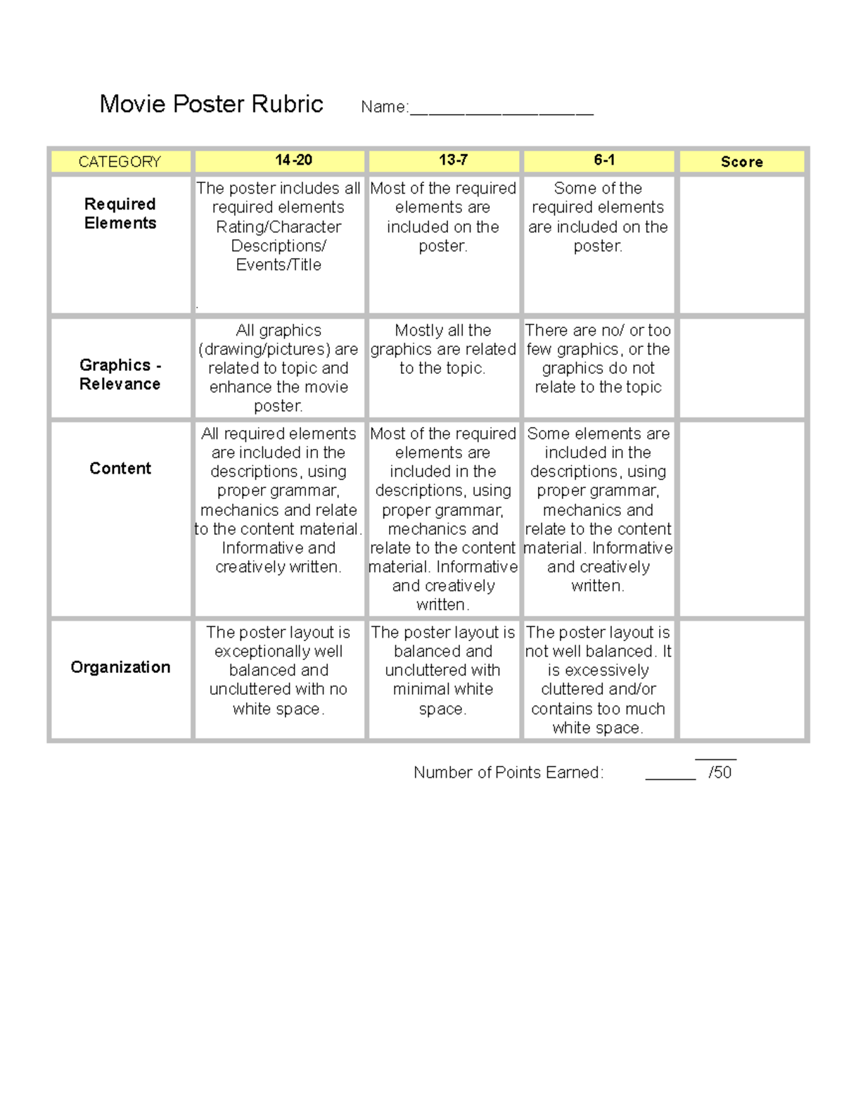 Ilide - Rubric - Movie Poster Rubric Name:____________________ CATEGORY ...
