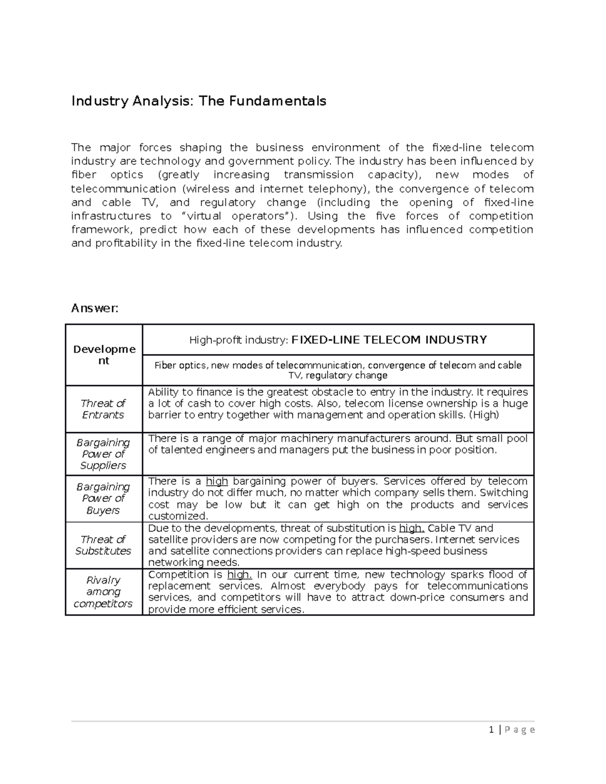 Industry analysis - Strategic business management - Industry Analysis ...