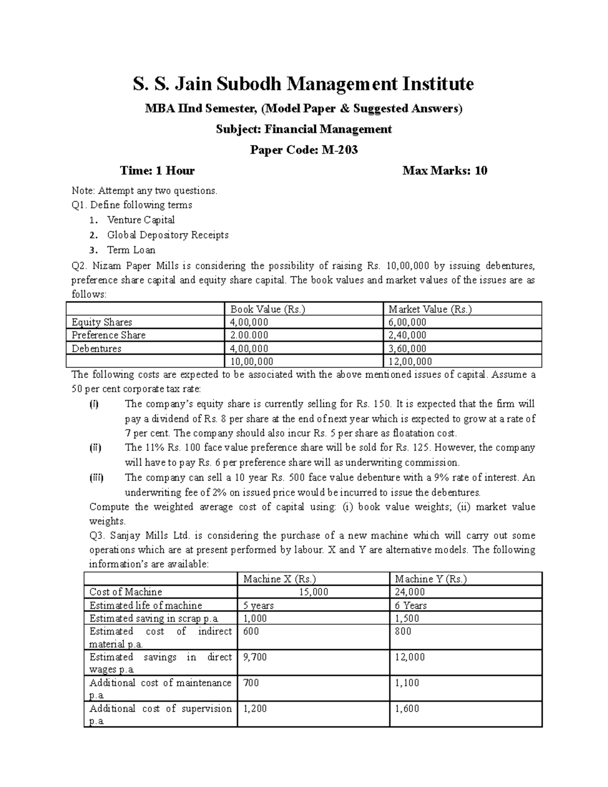 203-FM - S. S. Jain Subodh Management Institute MBA IInd Semester ...