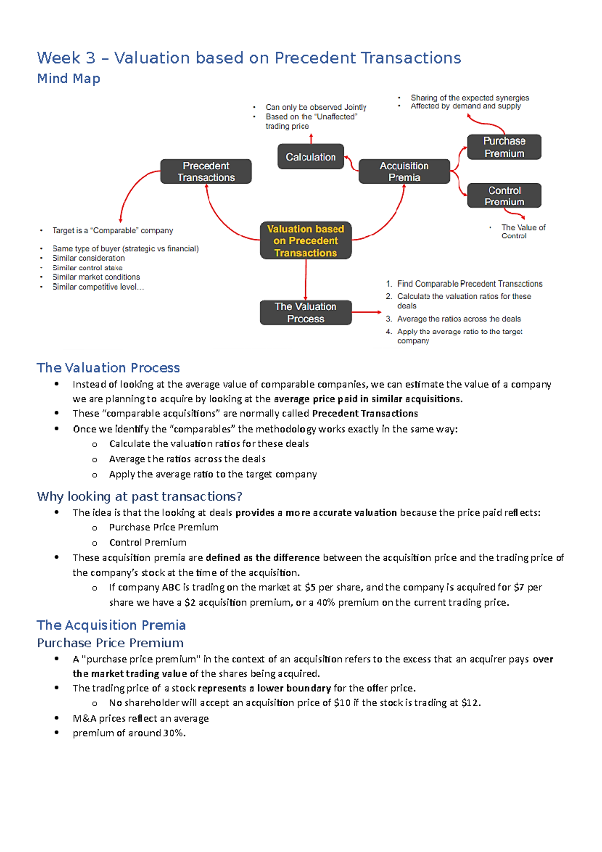 Week 3 Prep work summary - Week 3 – Valuation based on Precedent ...