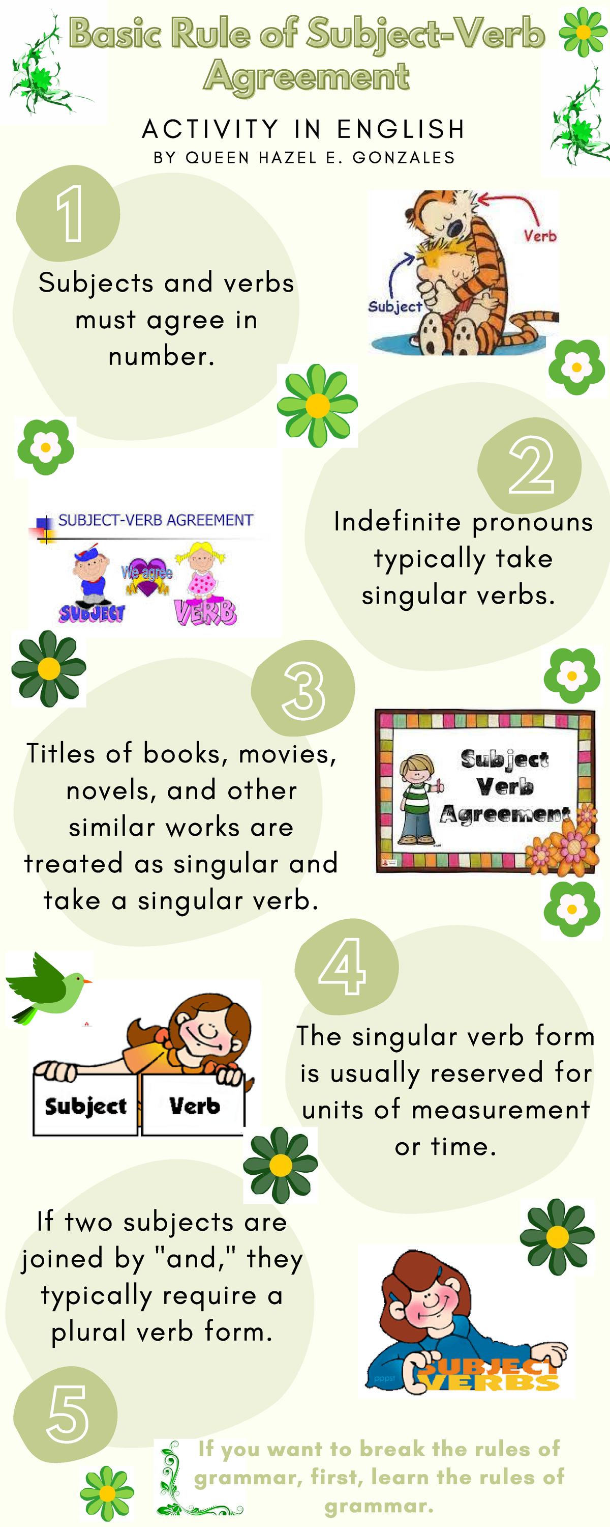 Basic Rule of Subject-Verb Agreement - Indefinite pronouns typically ...