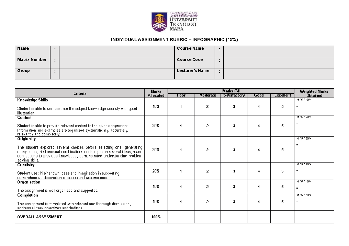 RISK MANAGEMENT PROCESS - INDIVIDUAL ASSIGNMENT RUBRIC – INFOGRAPHIC ...