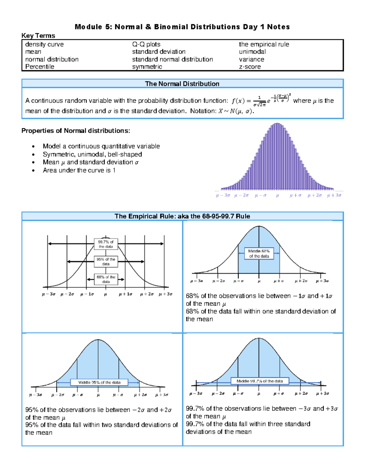 M5D1 Notes - Module 5: Normal & Binomial Distributions Day 1 Notes Key ...