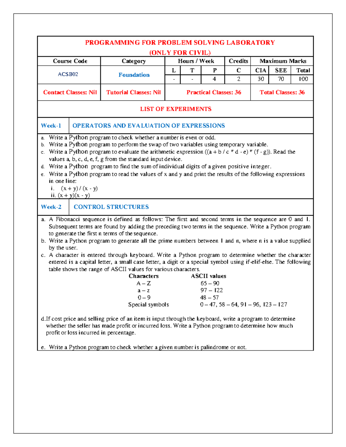 python python python python - PROGRAMMING FOR PROBLEM SOLVING ...