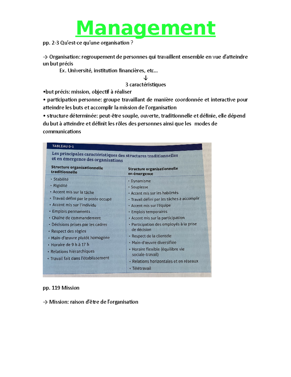 Notes cours gestion et fonction de l'organisation sur le manuel - pp. 2 ...