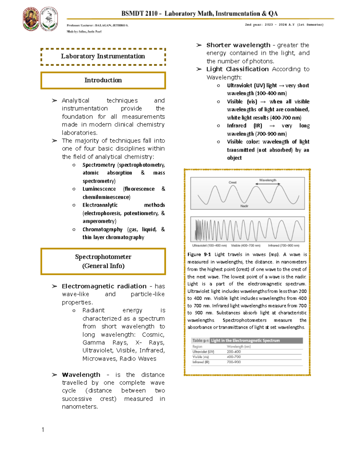 Lab Math - Intro to Automation & Spectophotometer - Laboratory ...
