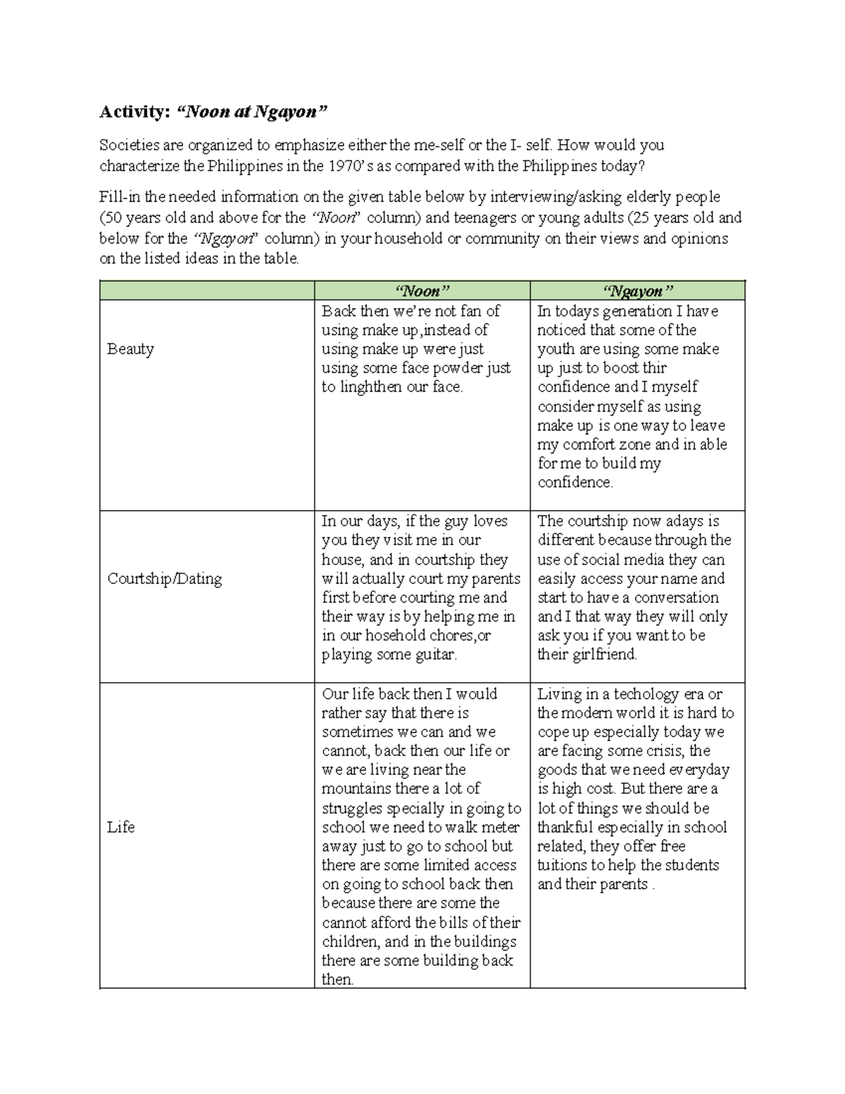 Activity 1 - Activities for demonstration - Activity: “Noon at Ngayon ...