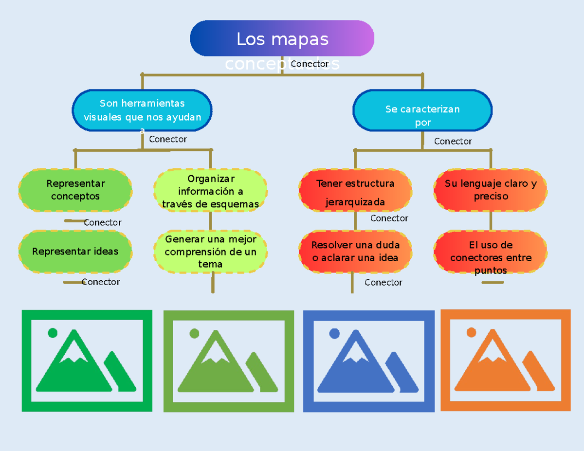 Mapa conceptual Diseño #4 - Los mapas conceptuales Son herramientas ...