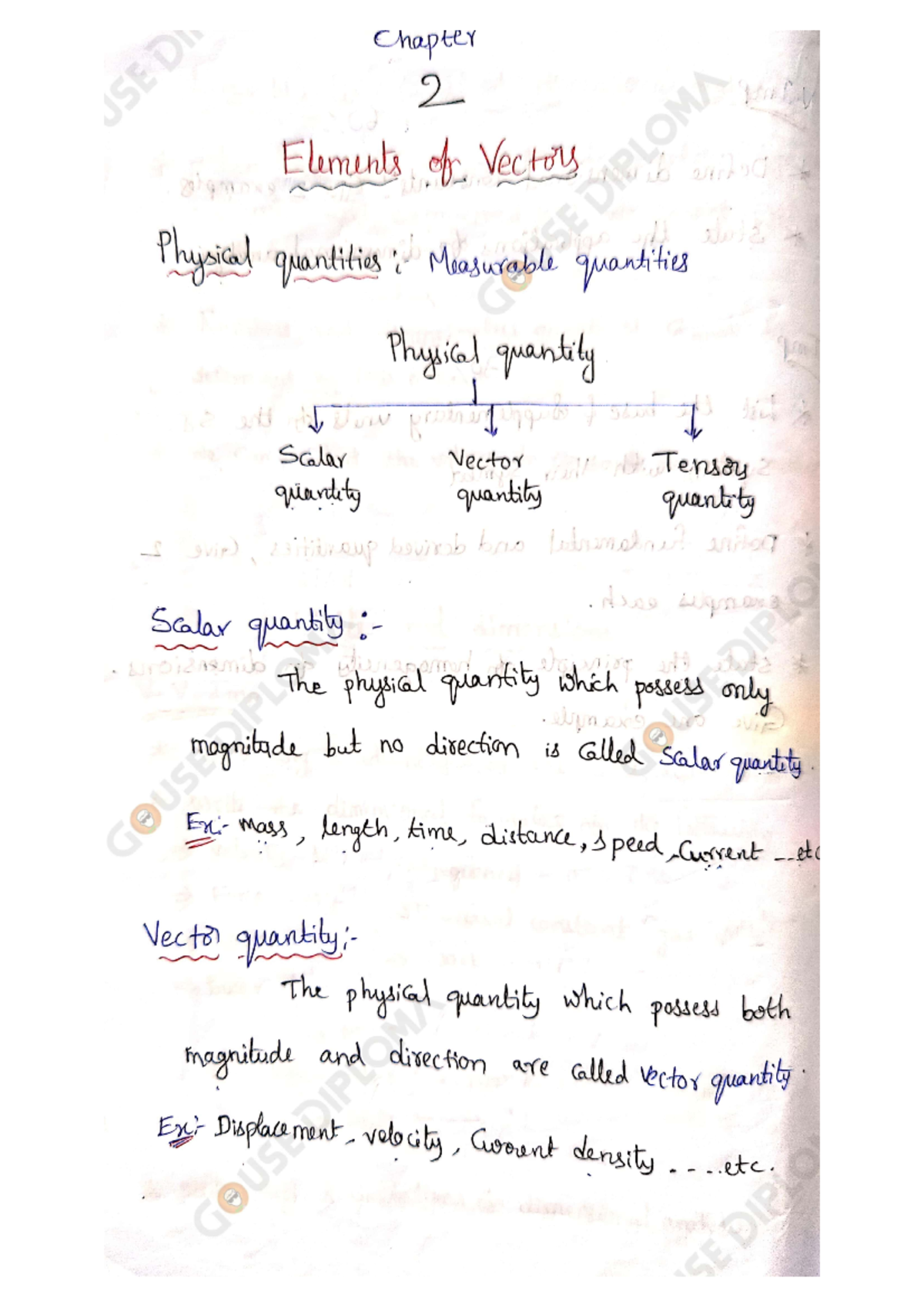 Elements of Vector Chapter with IMP Questions - Computer Engineering ...
