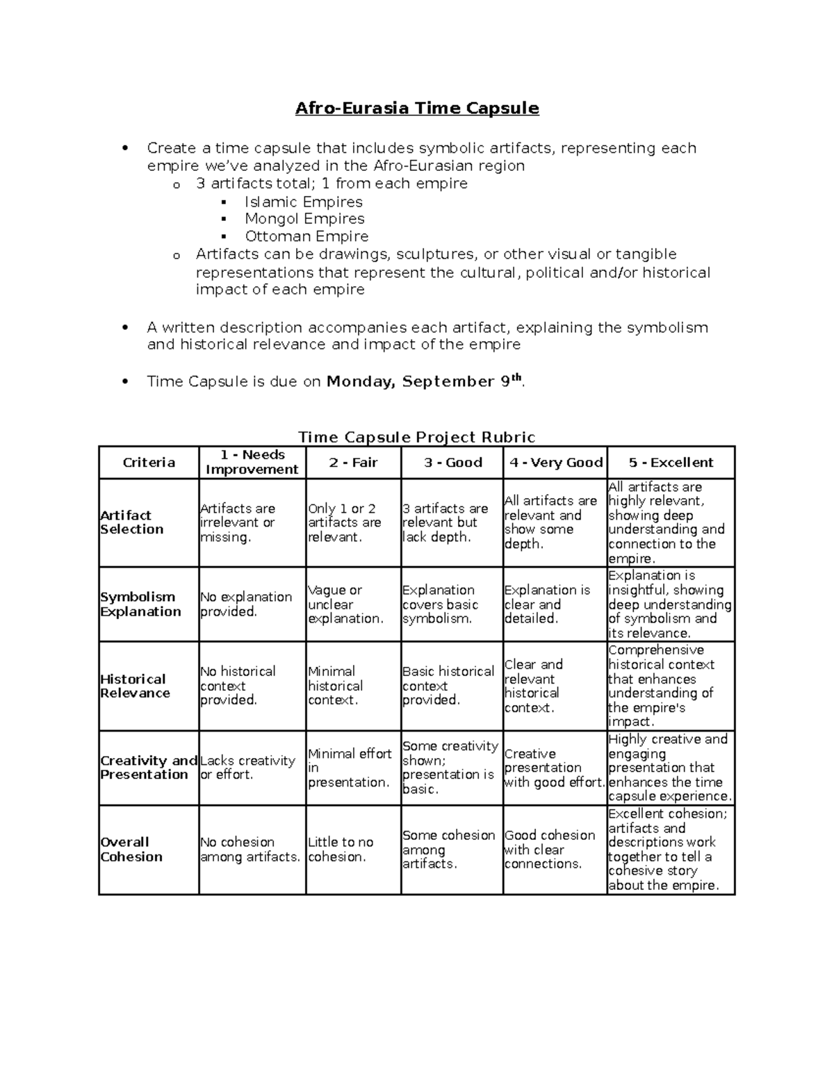 Afro Eurasia+Time+Capsule - Afro-Eurasia Time Capsule Create a time capsule that includes ...