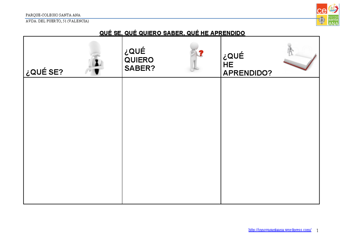 Quc3a9 se quc3a9 quiero aprender quc3a9 he aprendido - rendimiento ...