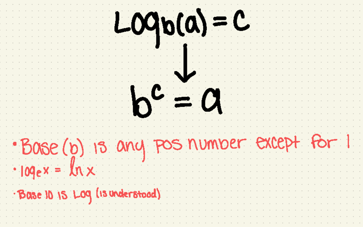 Logarithms (basic concepts)- Part 1 - LOG b. (a) = C ³ be = a Base (b ...