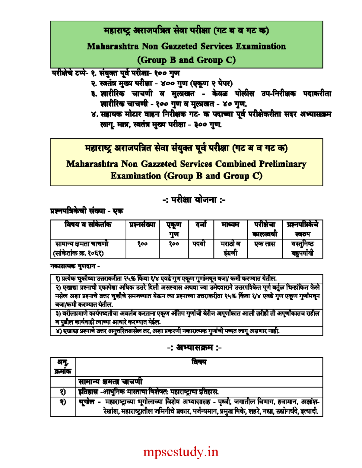 MPSC Combine Group B & C Pre. Syllabus 2023 - Sprisosdu 2916 pitk ...