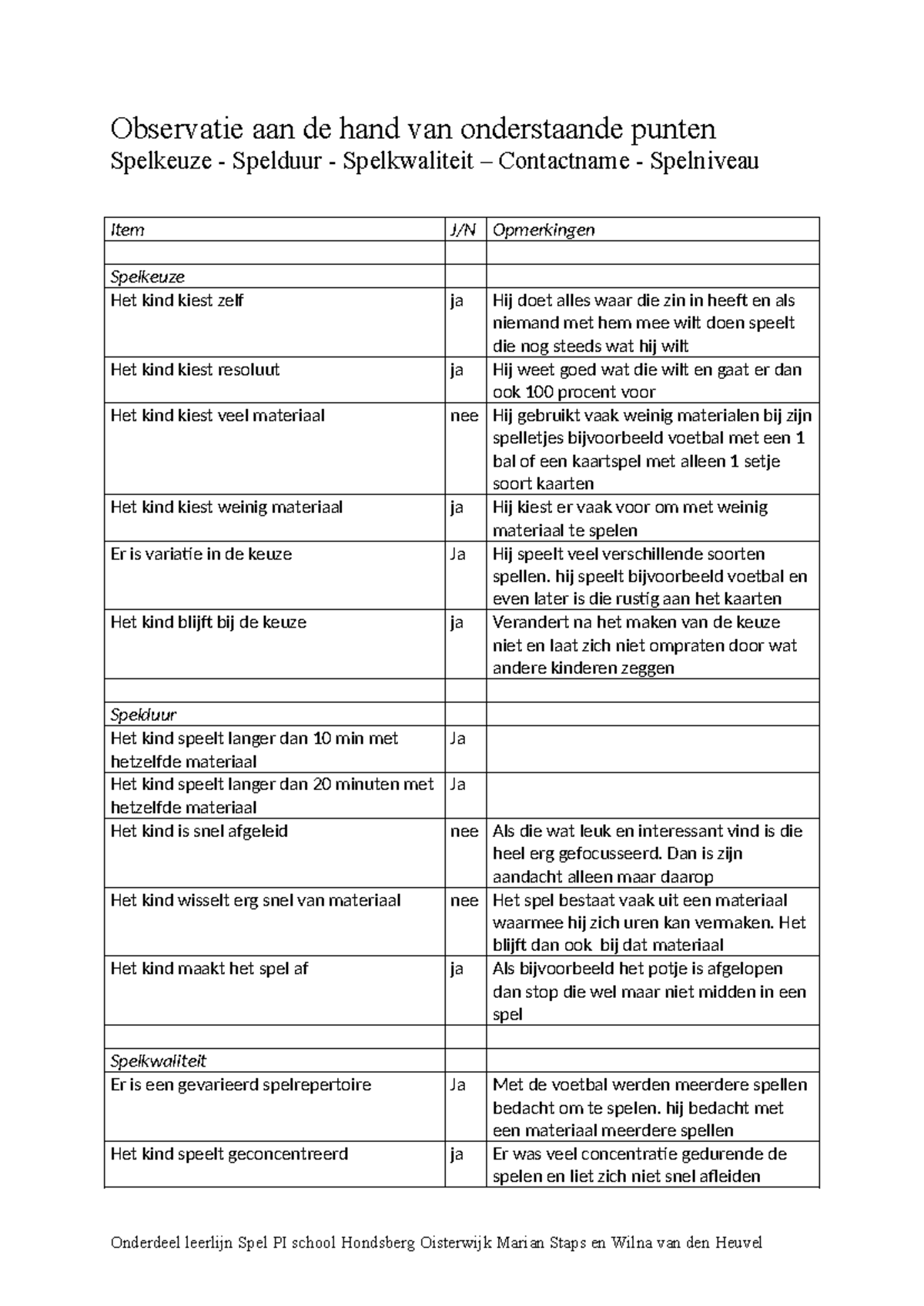 Vedder observatieschema-1 - Observatie aan de hand van onderstaande ...