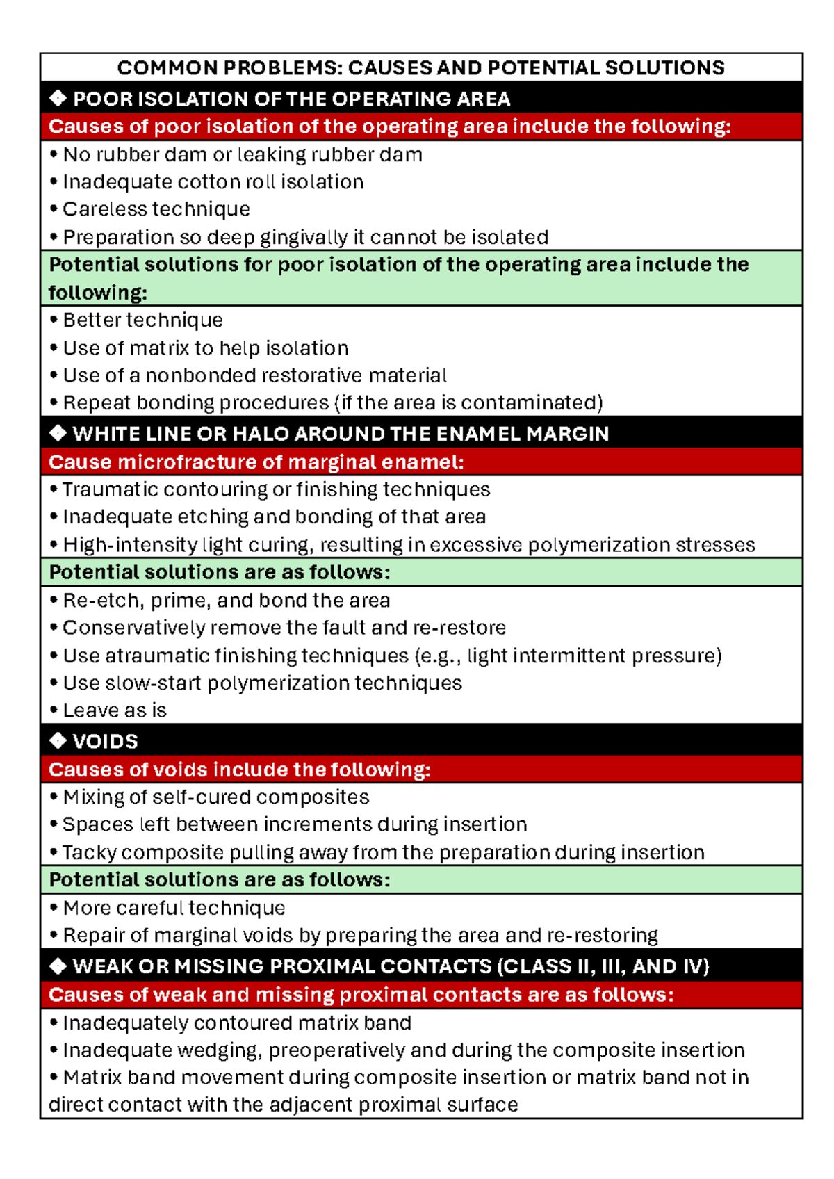 SAS-19 - COMMON PROBLEMS: CAUSES AND POTENTIAL SOLUTIONS POOR ISOLATION ...