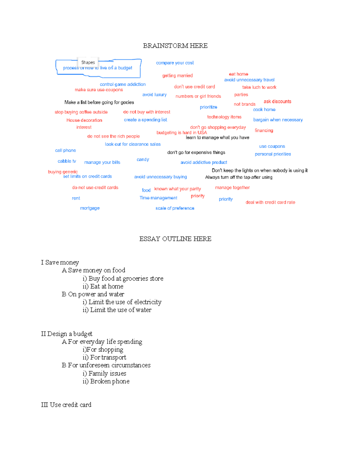 Process living on a Budget - BRAINSTORM HERE ESSAY OUTLINE HERE I Save ...