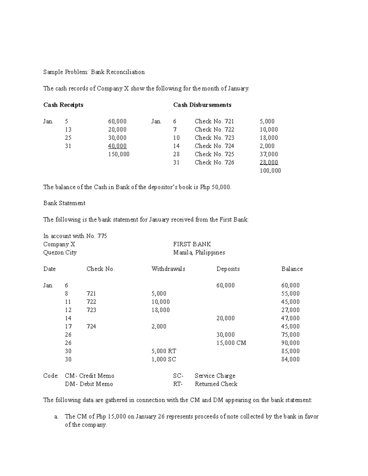 Bank Reconciliation Sample Problem - Sample Problem: Bank ...