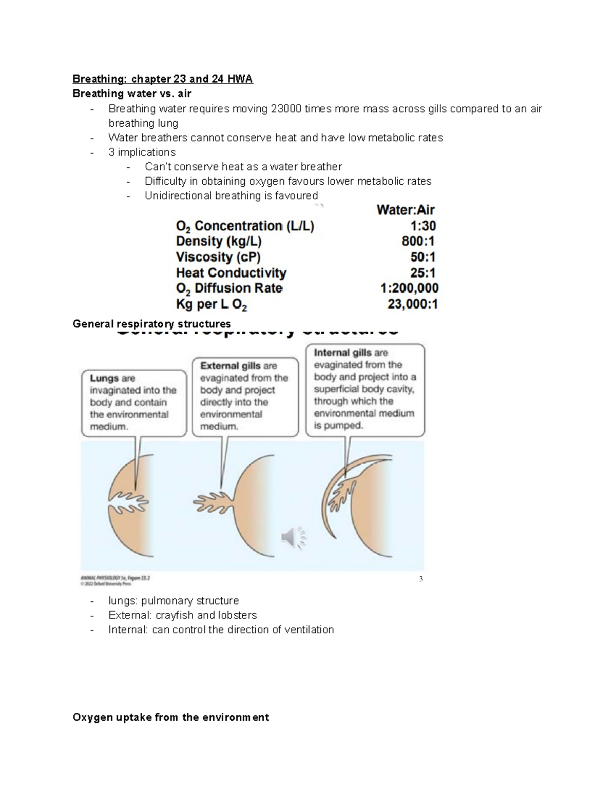 Week 6 - Bio 2601 - Breathing: chapter 23 and 24 HWA Breathing water vs ...