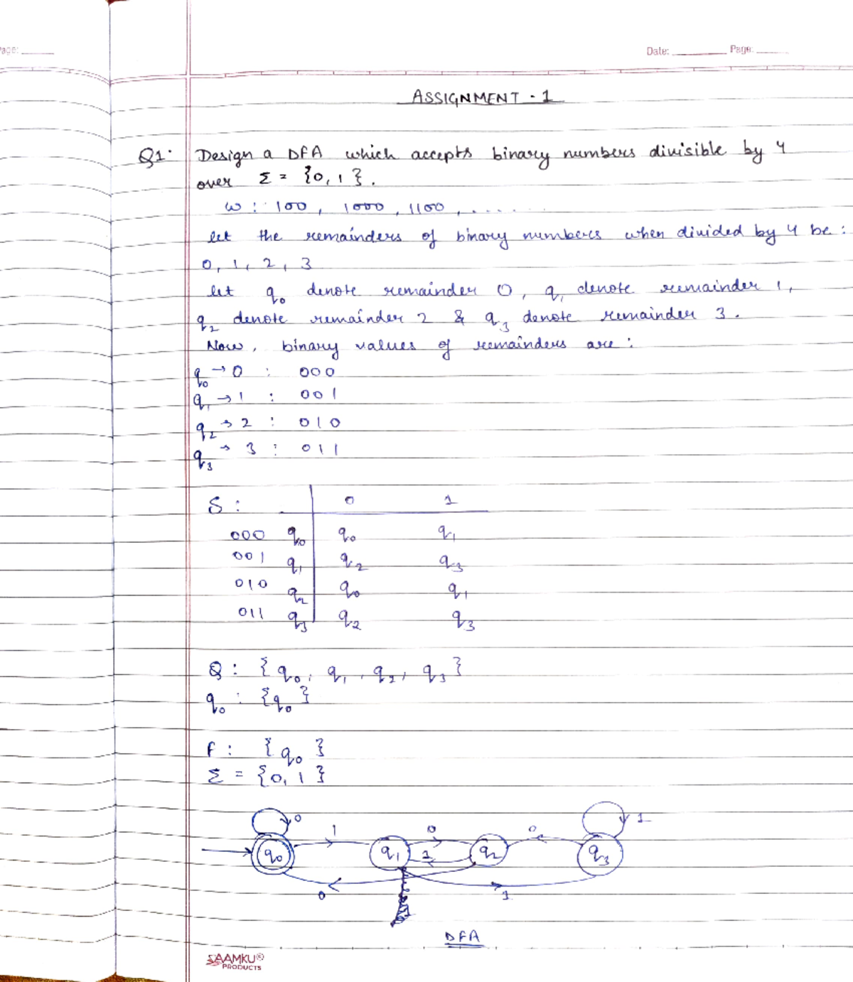 Automata Assignment Cse 2nd year - age Date Page AssIGNMENT - 1L ####### Deatan a DEA weh ...