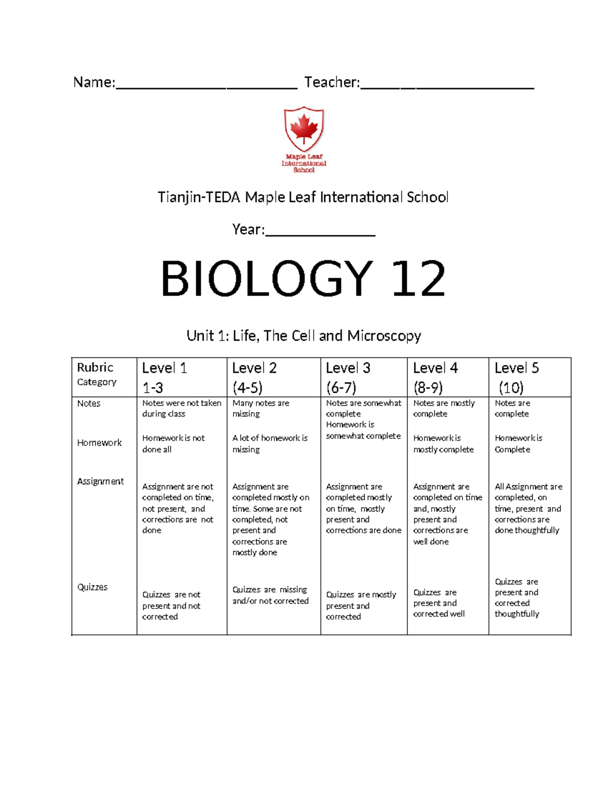 1.0 - Unit Cover Page with rubric UNIT1 Biology 12 - Name ...
