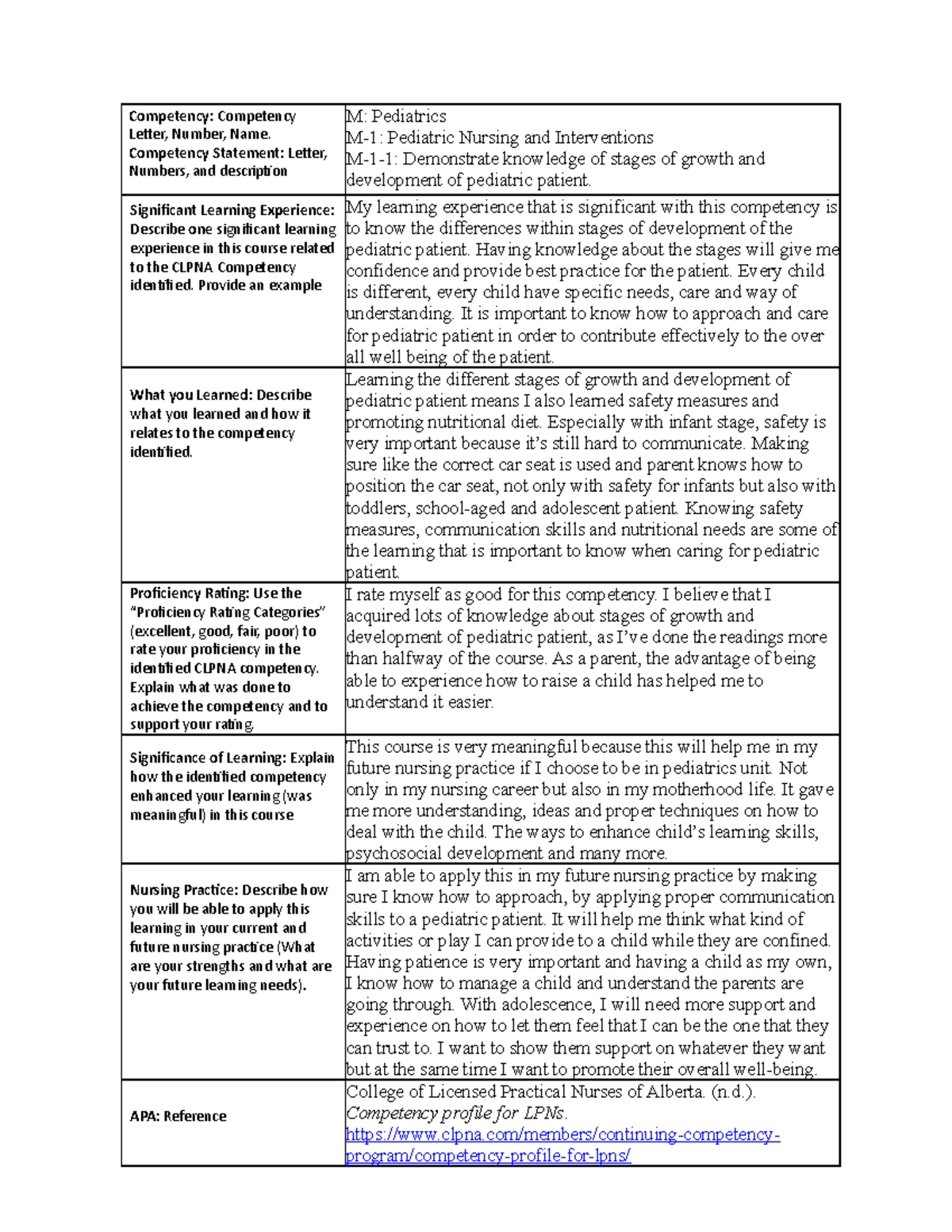 Professional Portfolio 2005 - Competency: Competency Letter, Number ...