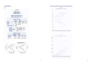 MC Breakdown - multicollinearity summaries - Speaking about ...