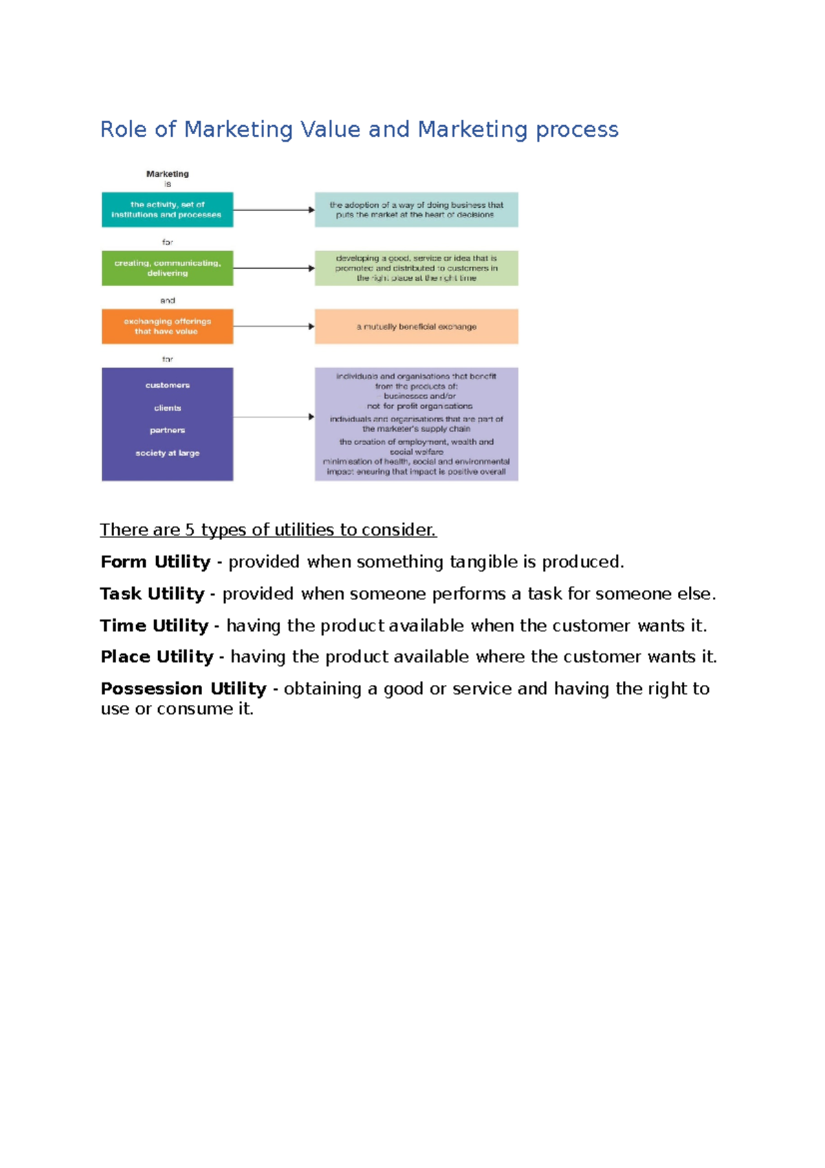Full Study notes - Role of Marketing Value and Marketing process There ...