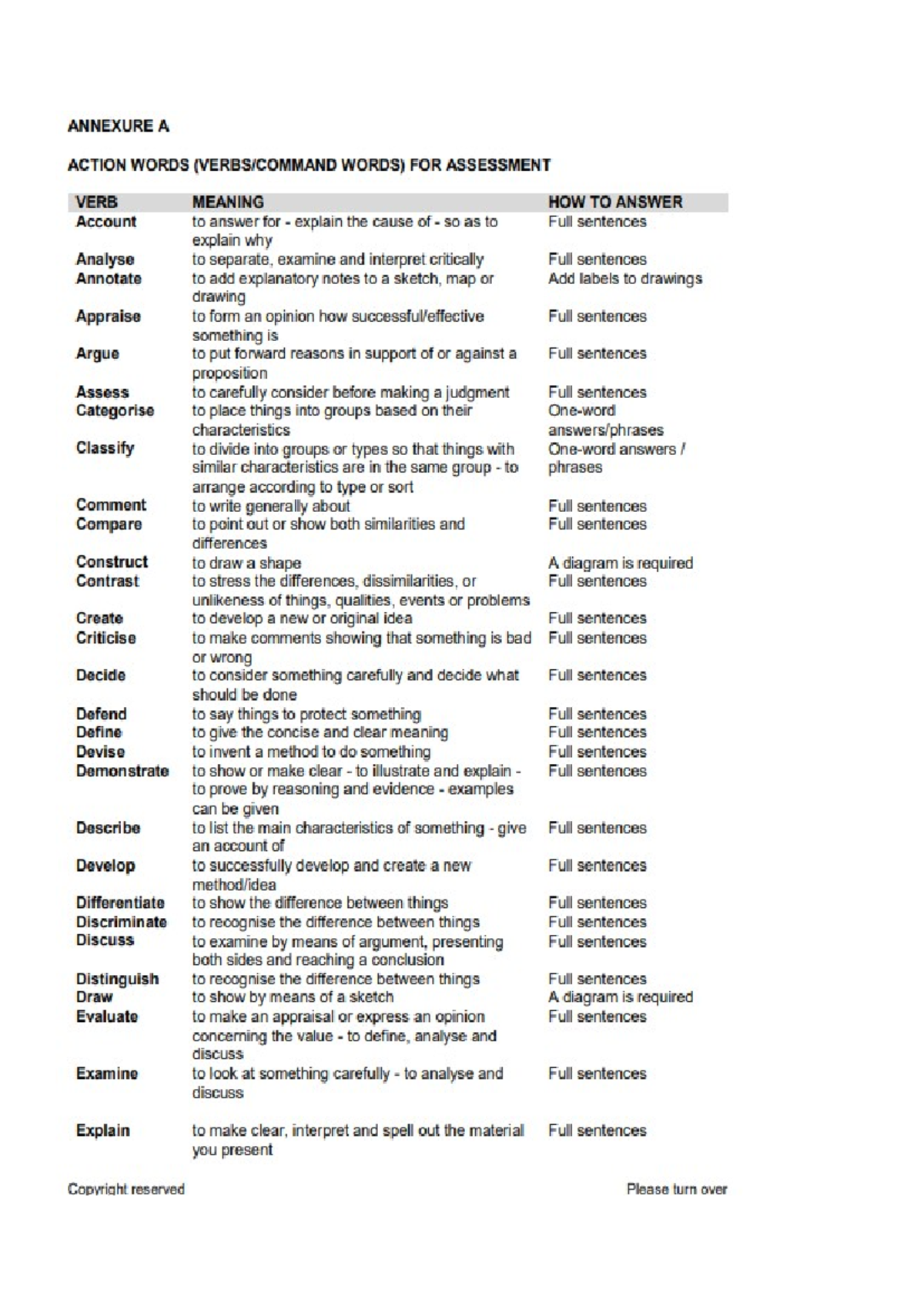 Geography Action Verbs - Studocu