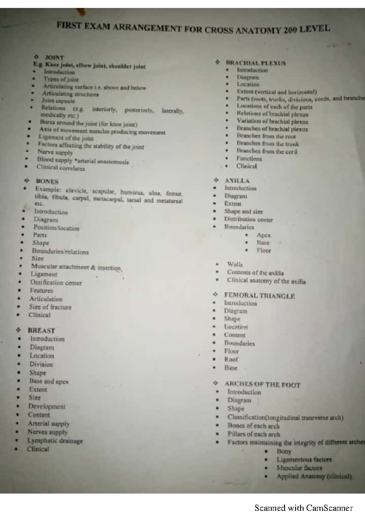 Arrangement for different topics in Gross anatomy - Gross Anatomy of ...